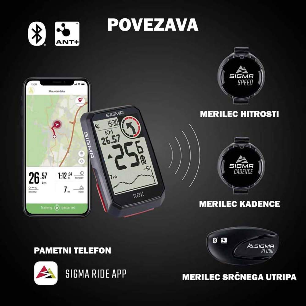 Brezžični števec za kolo Sigma Rox 4.0 GPS | CIKLO SPORT